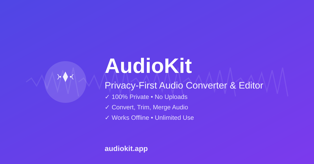 Audio Compressor - Reduce MP3, WAV File Size Online | AudioKit